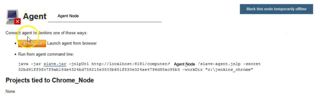 Jenkins Add Slave Nodes As Jnlp Agents Vishnuatrai